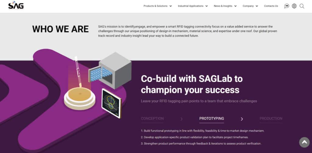 The Groundbreaking Ceremony Opens a New Page For SAG - SAG - Securitag ...